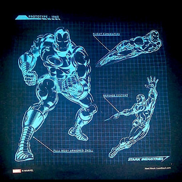 Stark Industries Blueprints